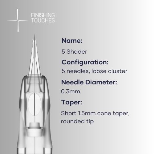 Precision Plus 5 cluster needles Box of 15 - Precision Plus Needles ...