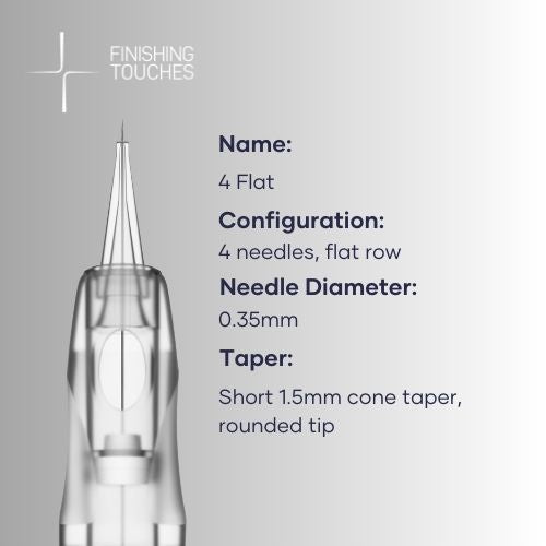 Precision Plus 4 flat Box 15 - Precision Plus Needles | FTG Shop